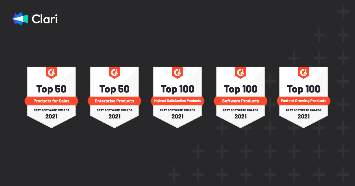 5 Spots We Earned on G2’s Best Software Products Lists of 2021 | Clari
