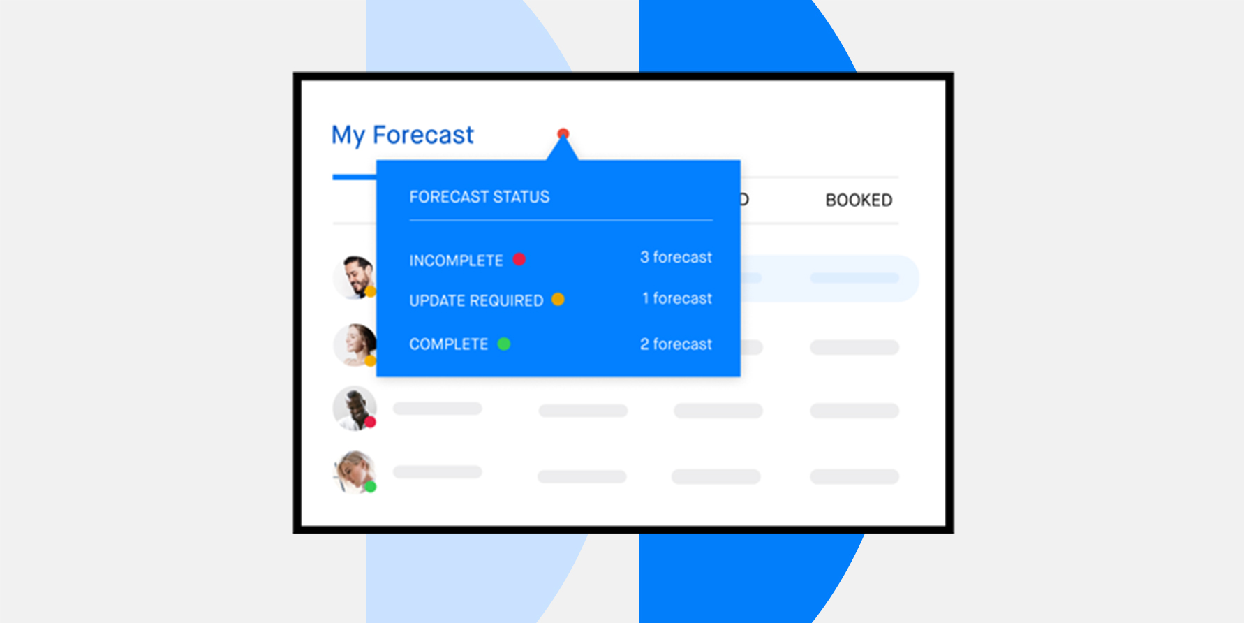 5 Myths Around Artificial Intelligence In Sales Forecasting Clari