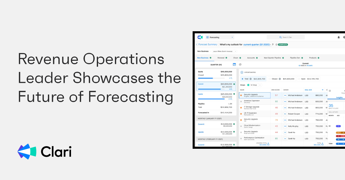 Revenue Operations Leader Showcases Future of Forecasting | Clari