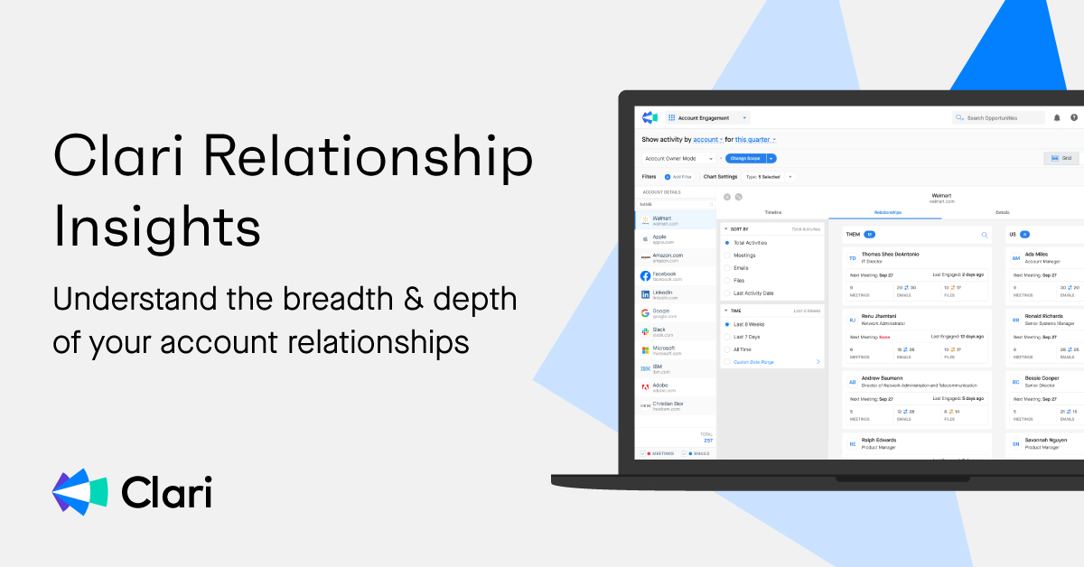 Revenue Intelligence is Expanded with Relationship Insights | Clari