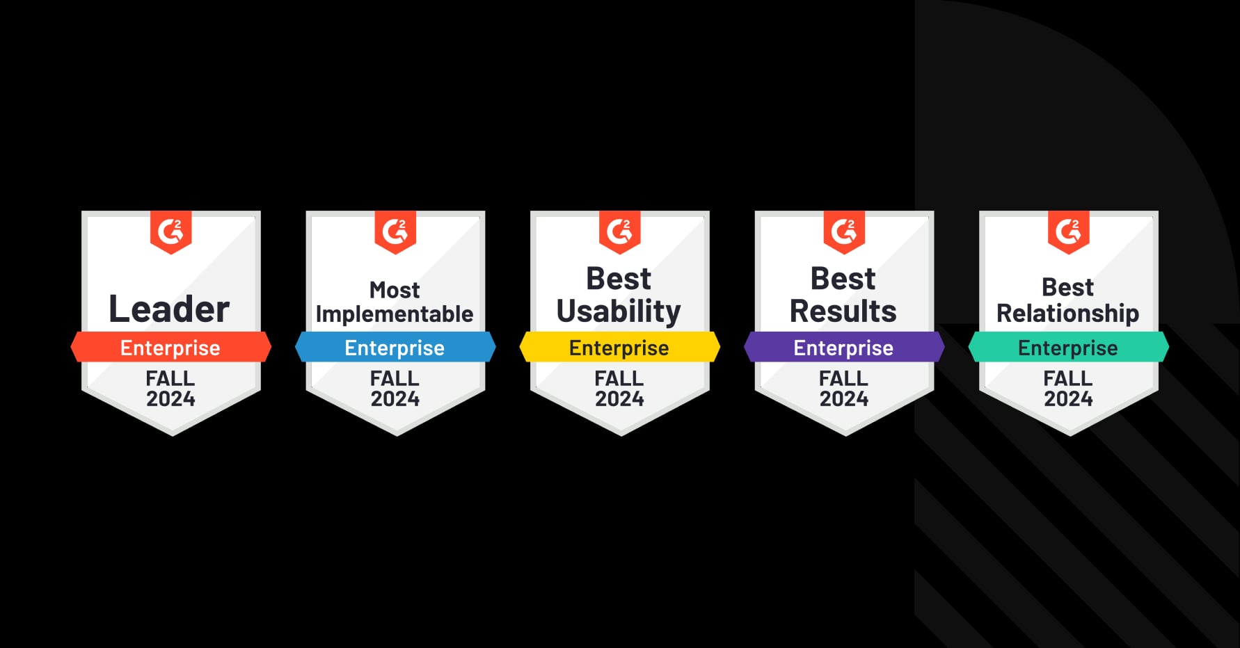 Clari Achieves #1 Ranking in 9 Enterprise Categories | G2 Fall 2024 | Clari
