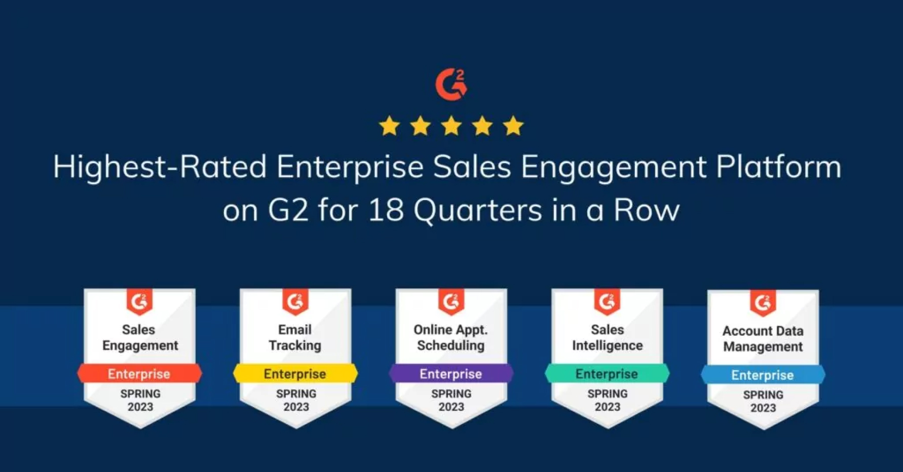 Groove Is Top-Rated Enterprise Sales Engagement Platform on G2 for 18 ...