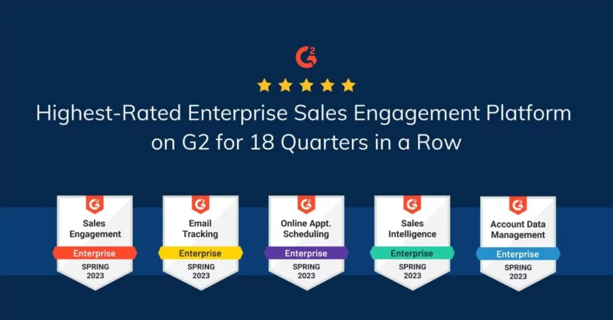 Groove Is Top-Rated Enterprise Sales Engagement Platform on G2 for 18 ...