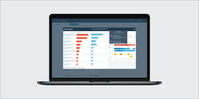 The Sales Dashboard You Deserve | Clari