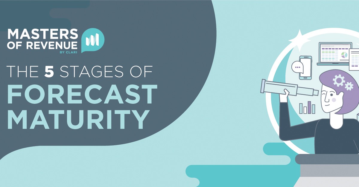 The Evolution of the Sales Forecast (Infographic) | Clari