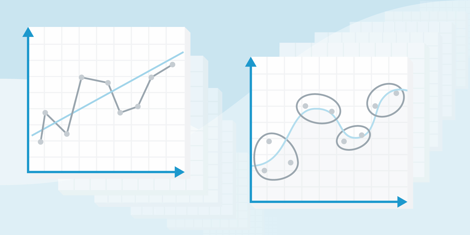 The Guide to Building an Effective Sales Forecasting Process | Clari