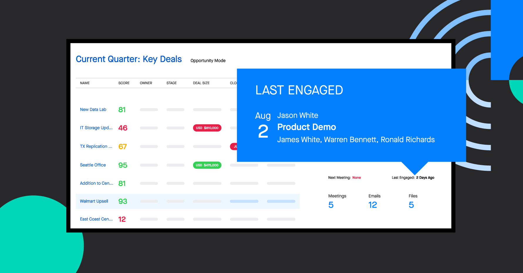 Leverage New Execution Insights to Win More Deals | Clari