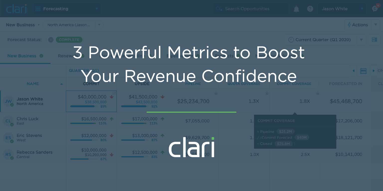 3 Powerful Metrics to Boost Your Revenue Confidence | Clari
