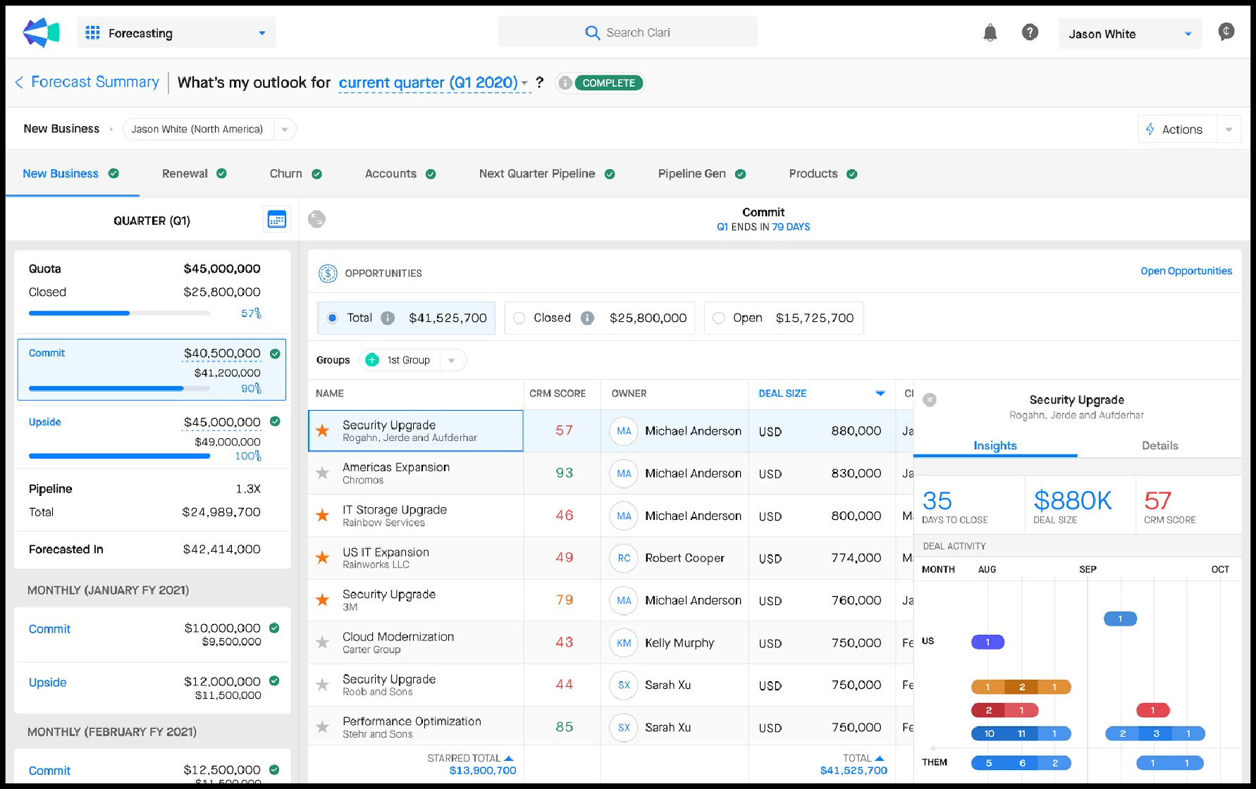 Running Your Revenue Operation with Adaptive Forecasting | Clari